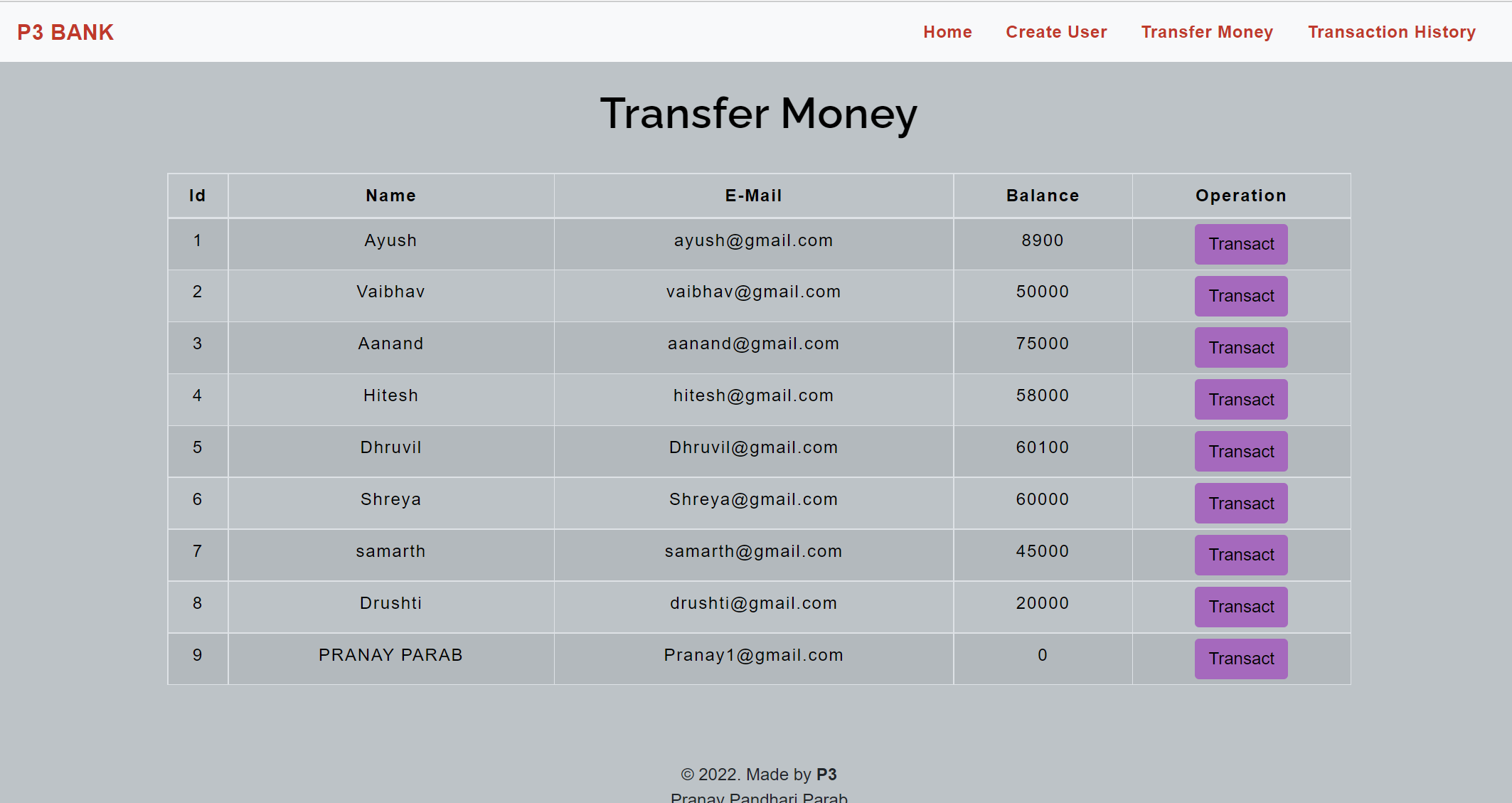 GitHub - pranay272/bank_system