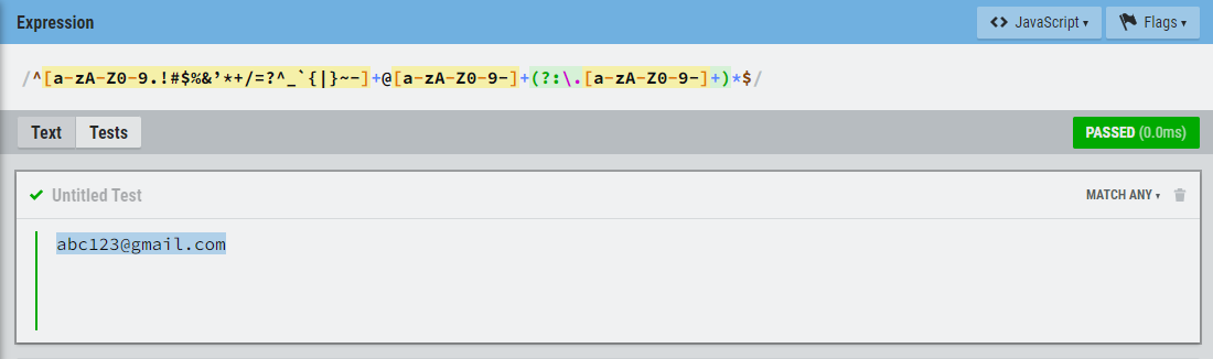 How an Email Regex Works. · GitHub