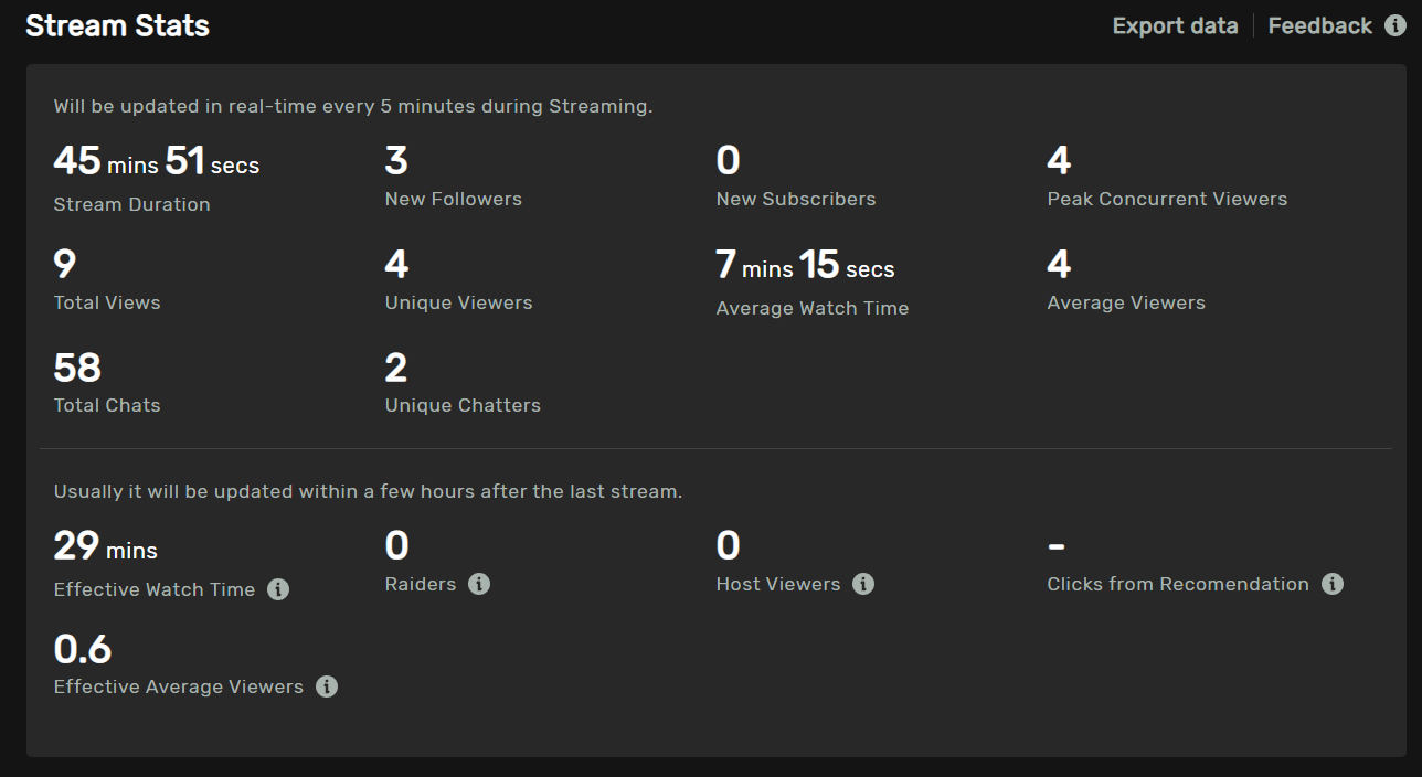 watched hours do not count,I am using premium webshare proxies what can ...