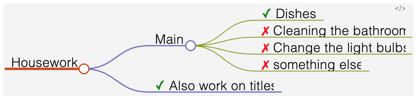 node text clipped on some themes · Issue #135 · james-tindal/obsidian-mindmap-nextgen · GitHub