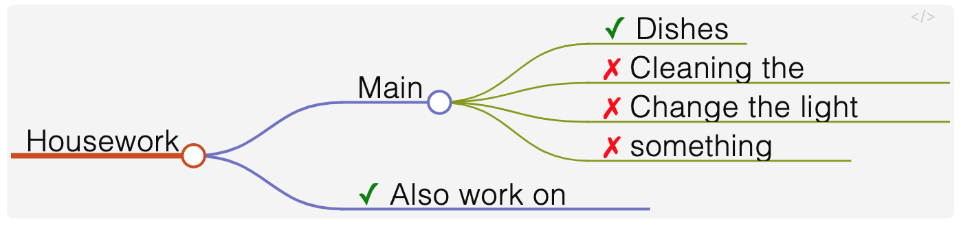 node text clipped on some themes · Issue #135 · james-tindal/obsidian ...