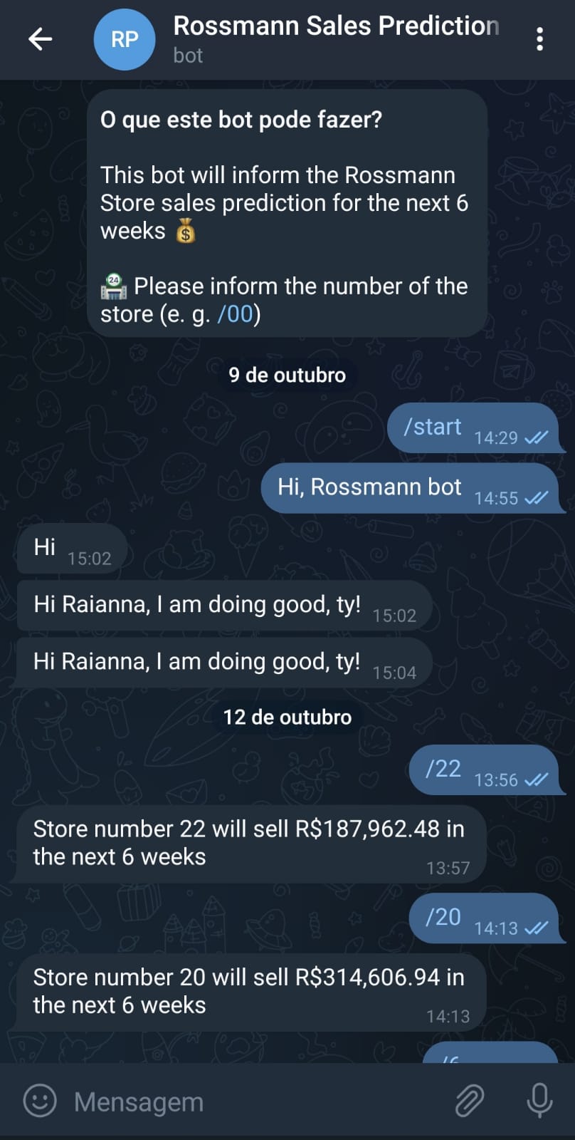 GitHub - raiannaboni/Rossmann_sales_prediction: Rossmann Drugstore chain sales prediction