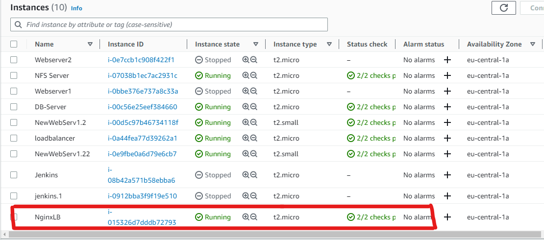 GitHub - Shubsdev/Load-Balancing-Solution-With-Nginx
