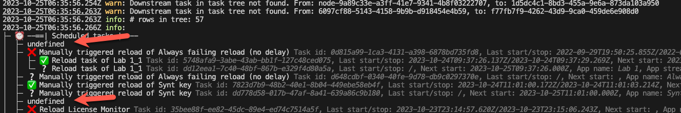 Task tree view using `--task-type ext-program` option gives broken task tree · Issue #334 ...