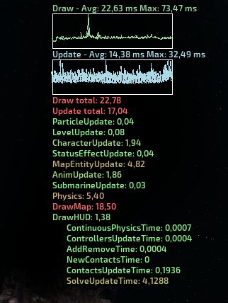 Game FPS Drop · Issue #8708 · FakeFishGames/Barotrauma · GitHub