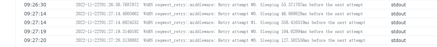 群晖 71 Docker 安装 Aliyundrive Webdav， · Issue 661 · Messensealiyundrive Webdav · Github