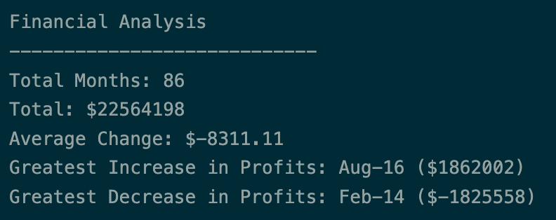 GitHub - ohigithub/election-and-financial-analysis: Python analysis