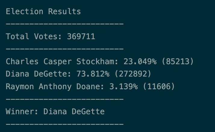 GitHub - ohigithub/election-and-financial-analysis: Python analysis