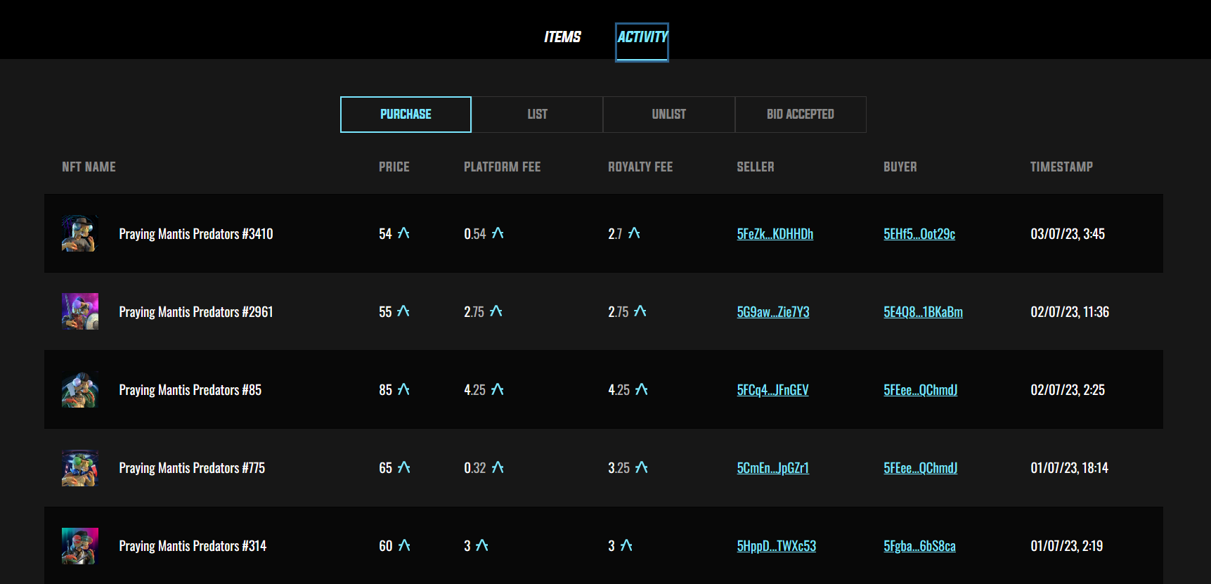 activity có thể filter NFT name, seller, buyer, sort price · Issue #377 · ArtZero-io/frontend ...