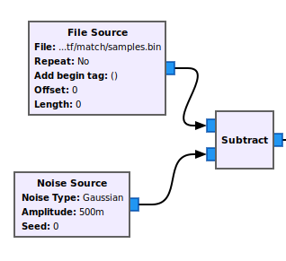 GitHub - hevezolly-ctf/writeup_SpaceHeroesCTF_RFMathInSpace: writeup for "RF Math in Space" task ...