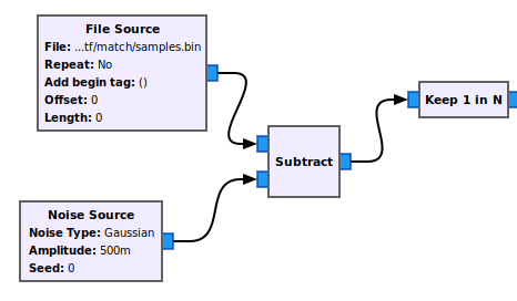GitHub - hevezolly-ctf/writeup_SpaceHeroesCTF_RFMathInSpace: writeup for "RF Math in Space" task ...