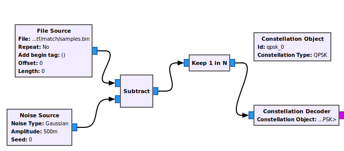 GitHub - hevezolly-ctf/writeup_SpaceHeroesCTF_RFMathInSpace: writeup for "RF Math in Space" task ...