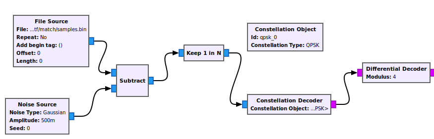 Github Hevezolly Ctfwriteupspaceheroesctfrfmathinspace Writeup For Rf Math In Space Task