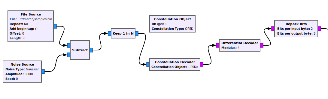 Github Hevezolly Ctfwriteupspaceheroesctfrfmathinspace Writeup For Rf Math In Space Task