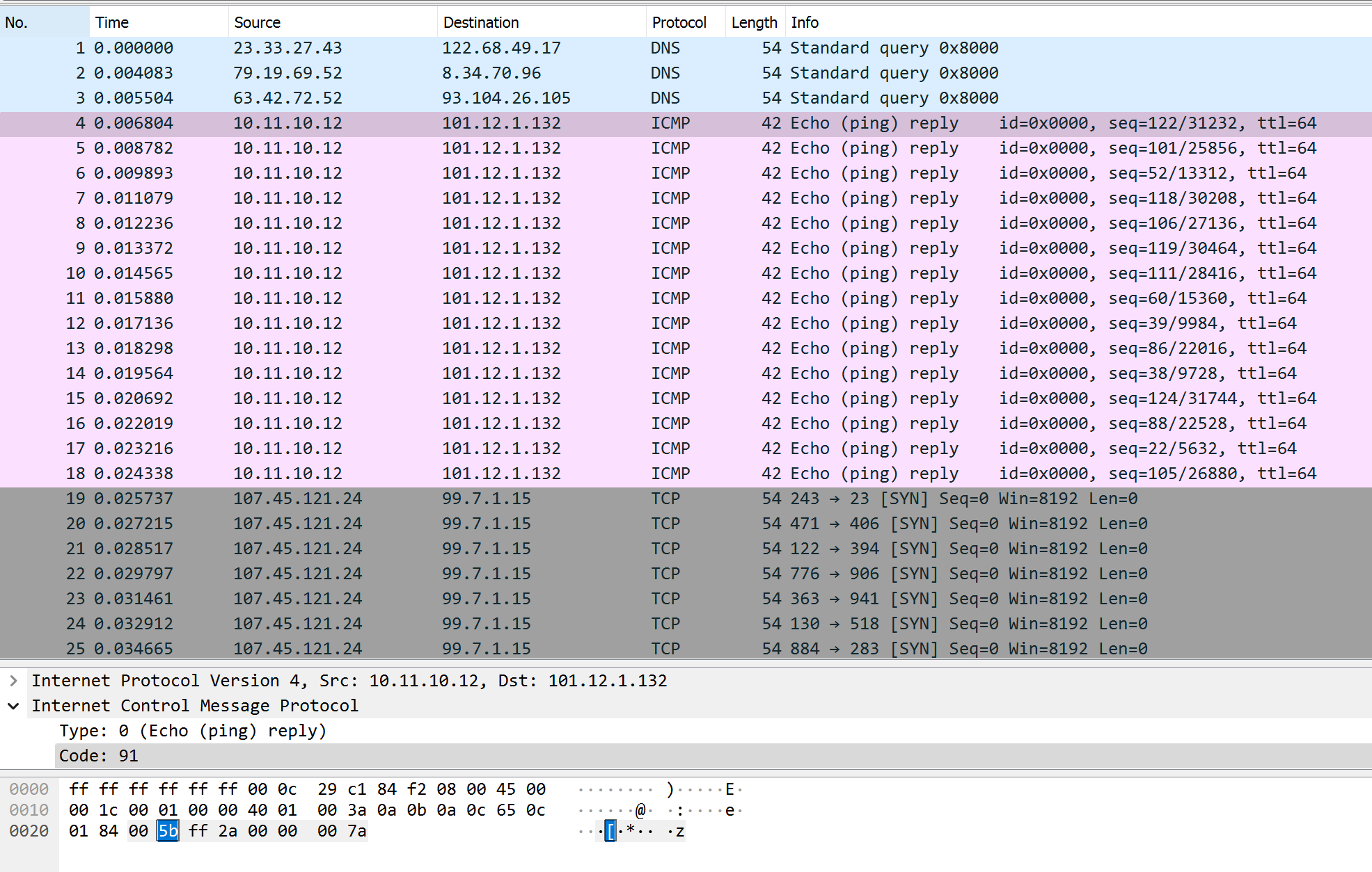 GitHub - hevezolly-ctf/writeup_SpaceHeroesCTF_SomethingsOff: writeup for "Somethings Off" task ...