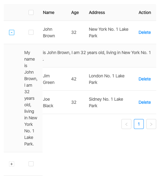 fixed rowSelection 与 expandedRow 一起使用会显示错乱 · Issue #19671 · ant-design/ant-design · GitHub