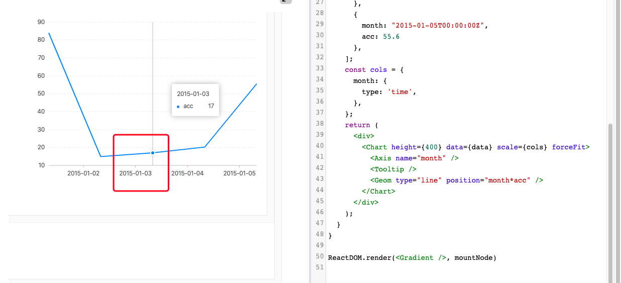时间轴横坐标错位 · Issue #1019 · alibaba/BizCharts · GitHub