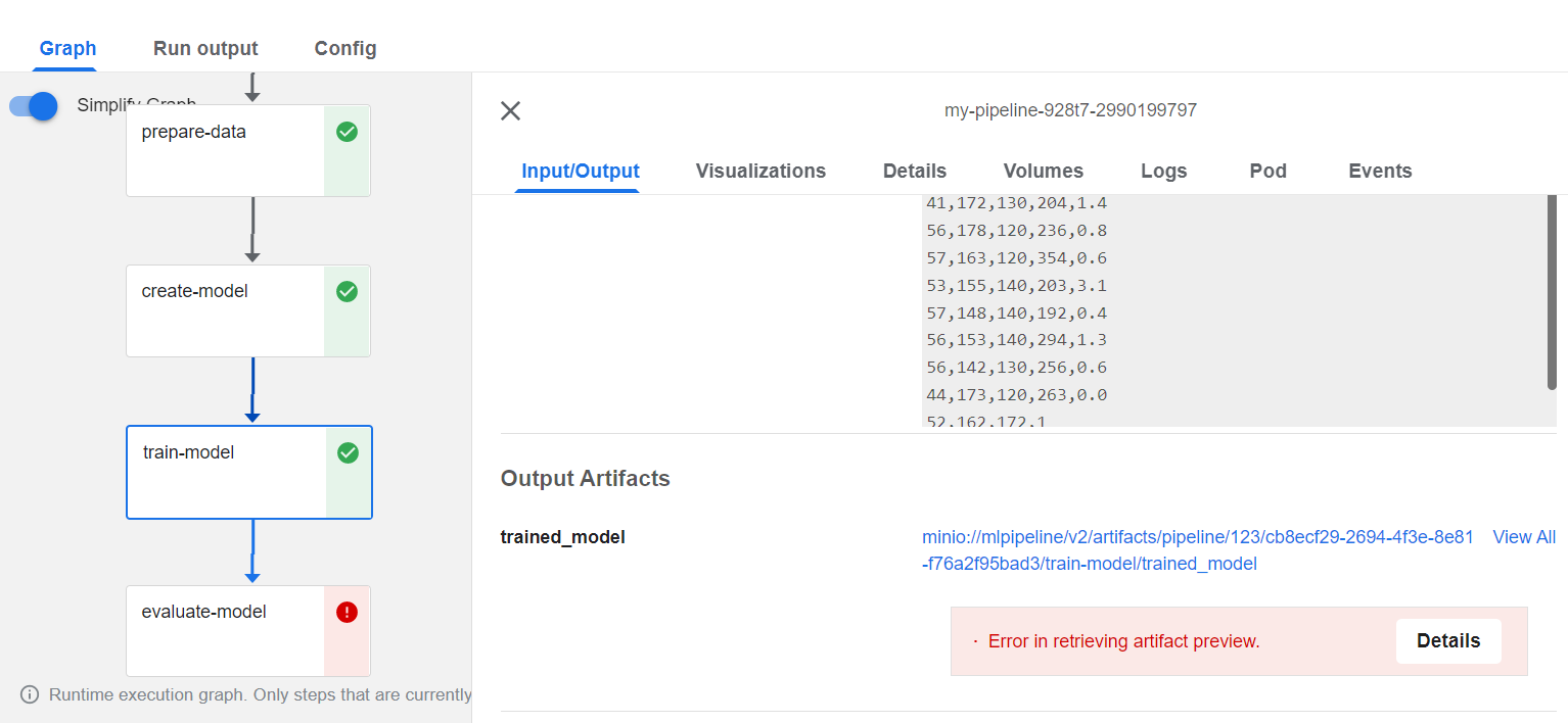 Frontend Error When Downloading Artifact That Is Folder Via Ui · Issue 7809 · Kubeflow