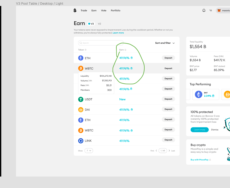 Popularity should be removed from "Earn" table · Issue #152 · bancorprotocol/webapp-v3 · GitHub