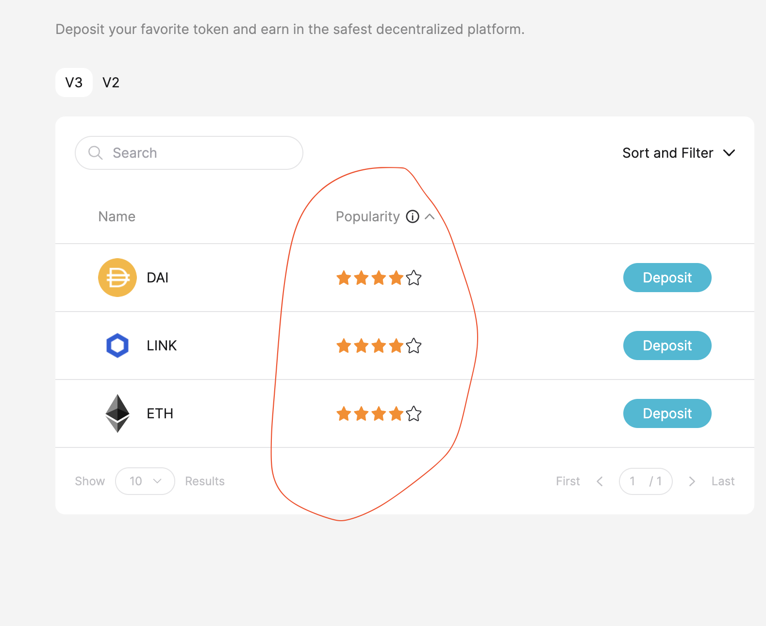 Popularity should be removed from "Earn" table · Issue #152 · bancorprotocol/webapp-v3 · GitHub
