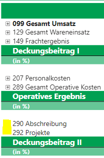 Rowexpansion same parent/children · Issue #351 · Profitbase/PowerBI ...