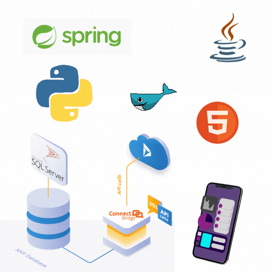 Criscas1609 (Cristhian Camilo Correa C) · GitHub