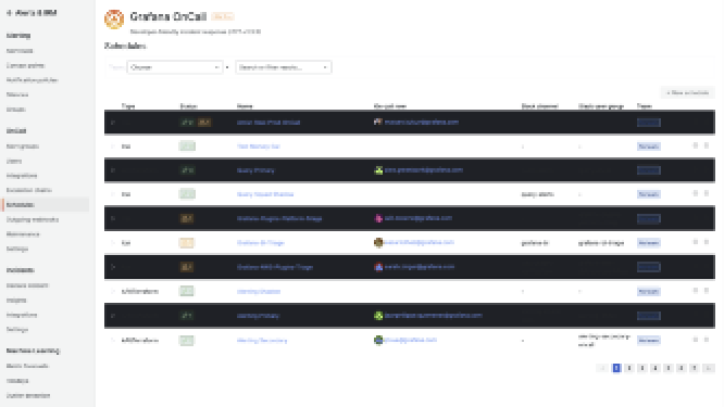 New schedules white theme issues · Issue #2356 · grafana/oncall · GitHub
