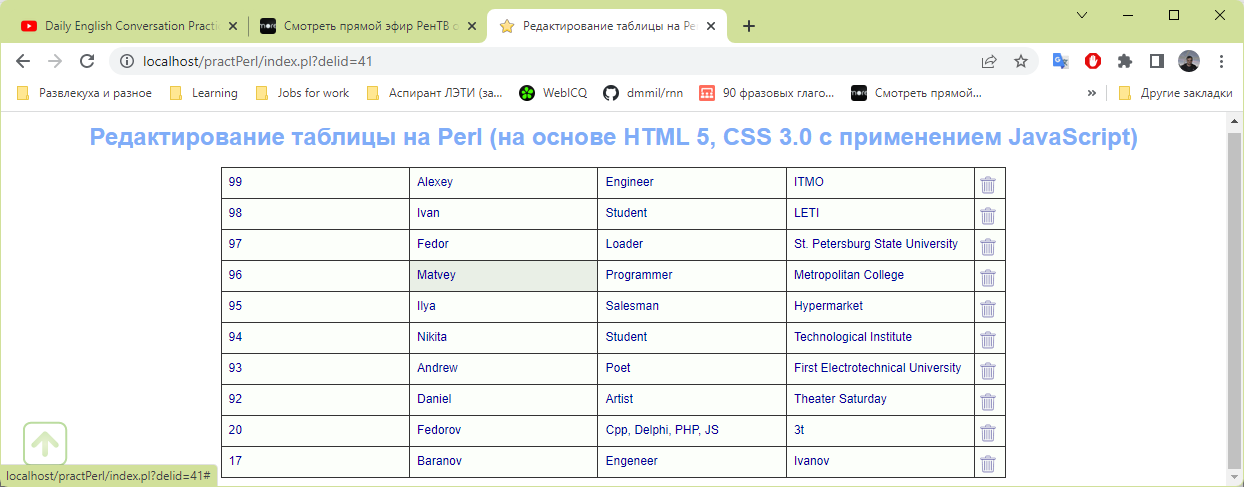 GitHub - alex1543/practPerl: Как редактировать таблицу на Perl в MySQL