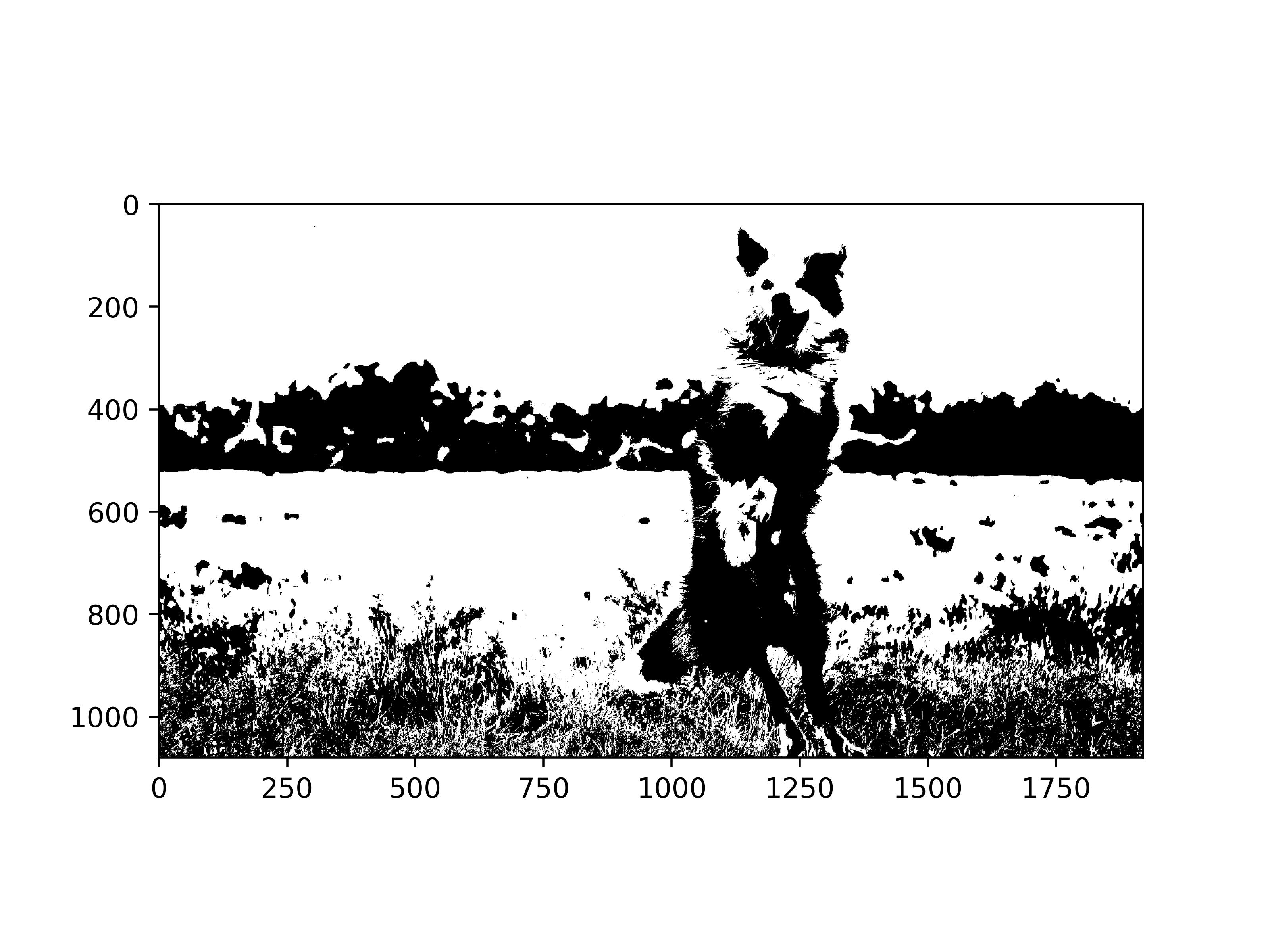 GitHub - sebas1310/Proyecto-Arquitectura-de-computadoras: Algoritmo ...