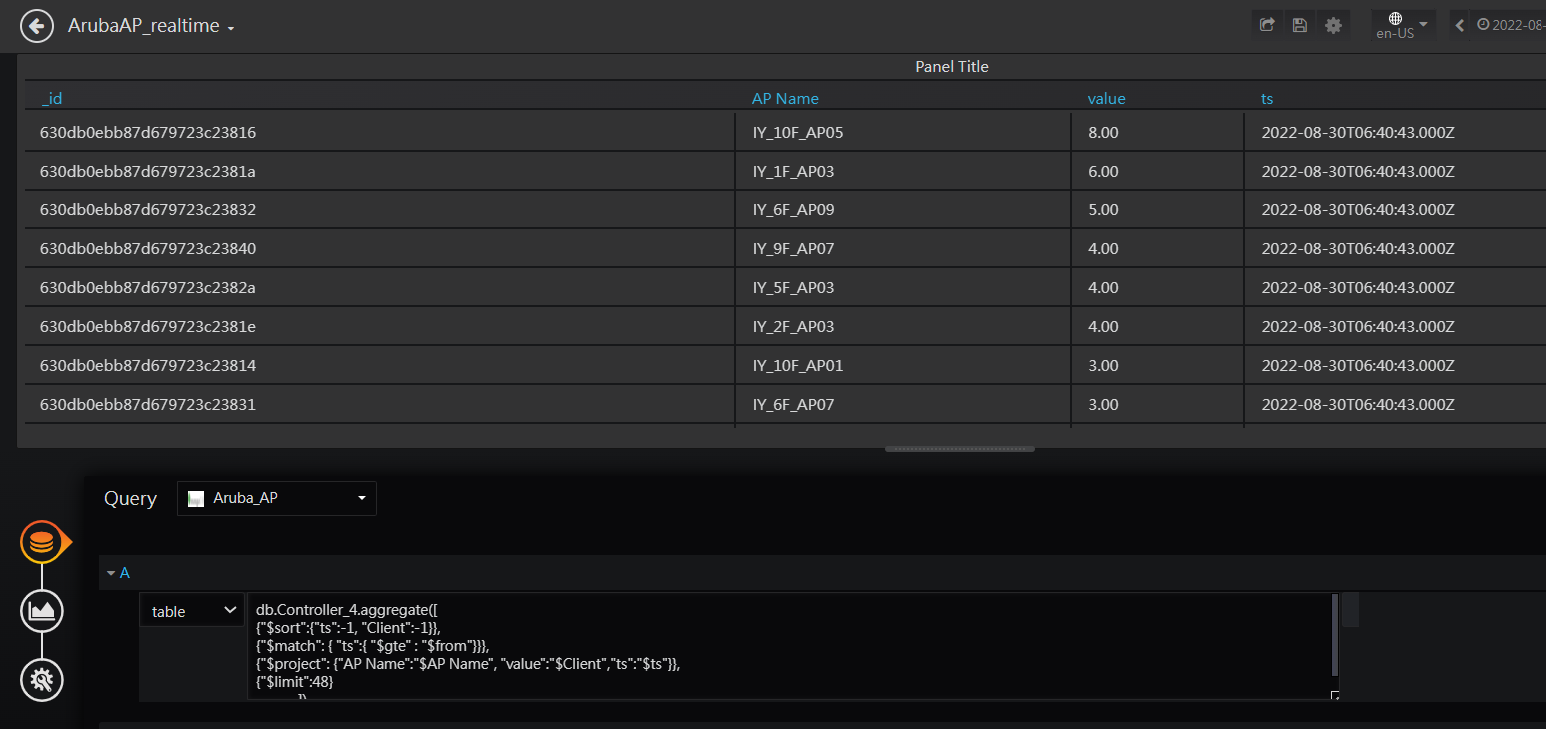GitHub - nguyennam2010/RSSIIY