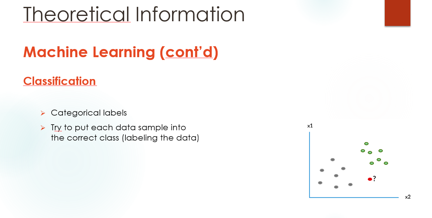 GitHub - mertkaracamm/CreditApprovals: Analysis of credit approvals and risk prediction of banks ...