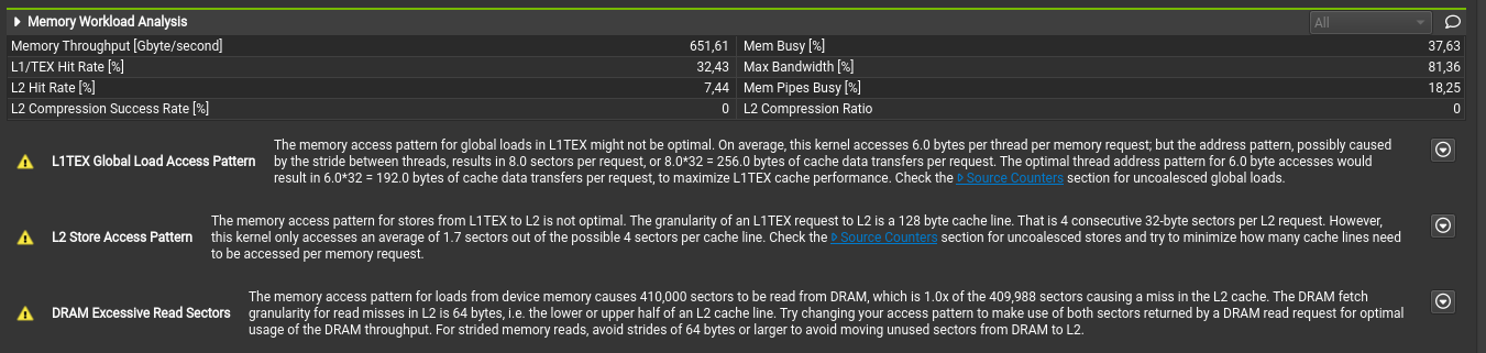 coalesced access · Issue #949 · triton-lang/triton · GitHub