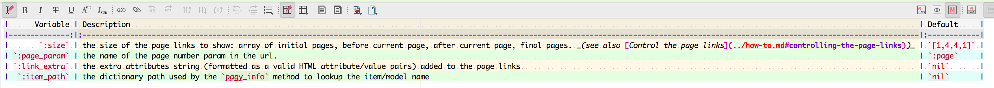 Table formatting broken · Issue #598 · vsch/idea-multimarkdown · GitHub