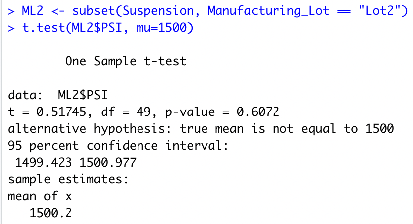 GitHub - lee1woo/MechaCar_Statistical_Analysis