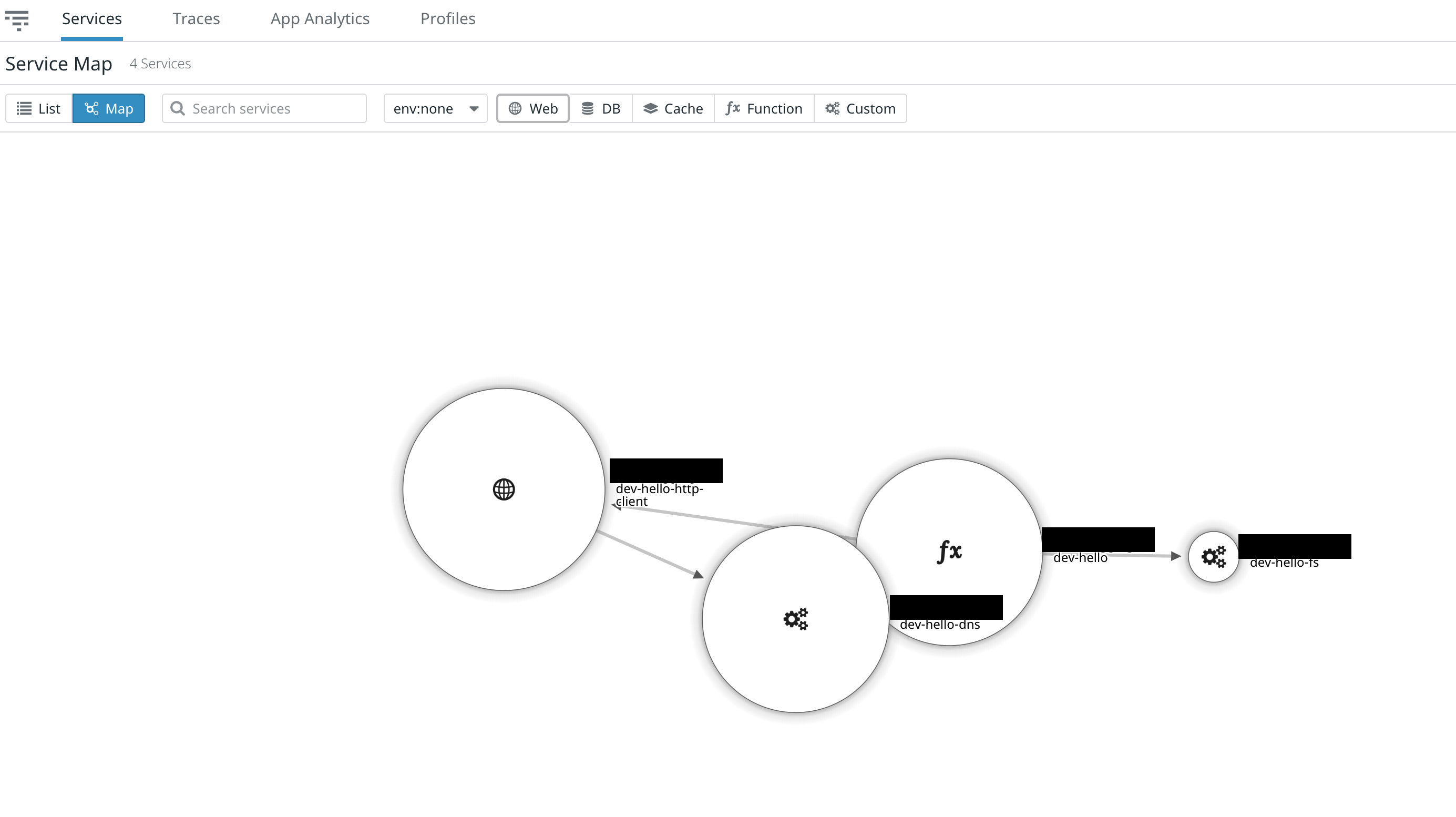 Differentiate remote http-client endpoints · Issue #1022 · DataDog/dd-trace-js · GitHub