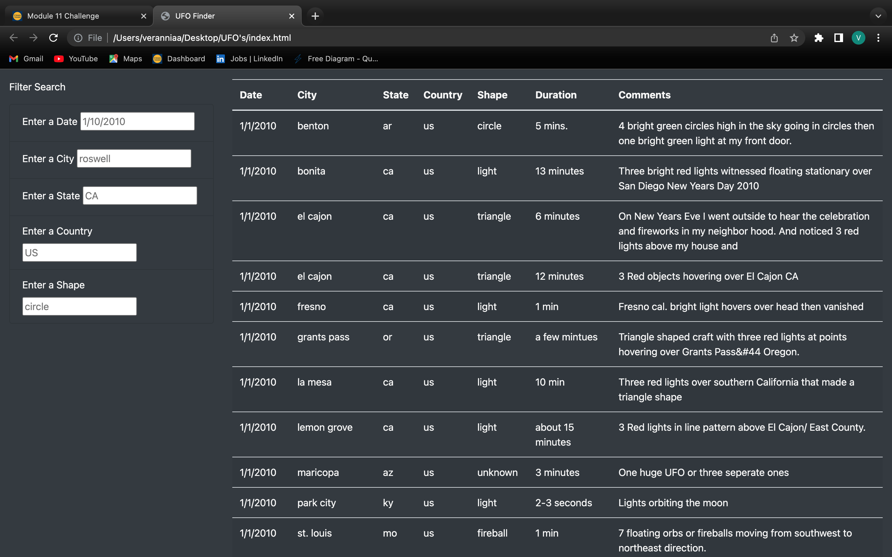 GitHub - veraniacalderon/UFOs