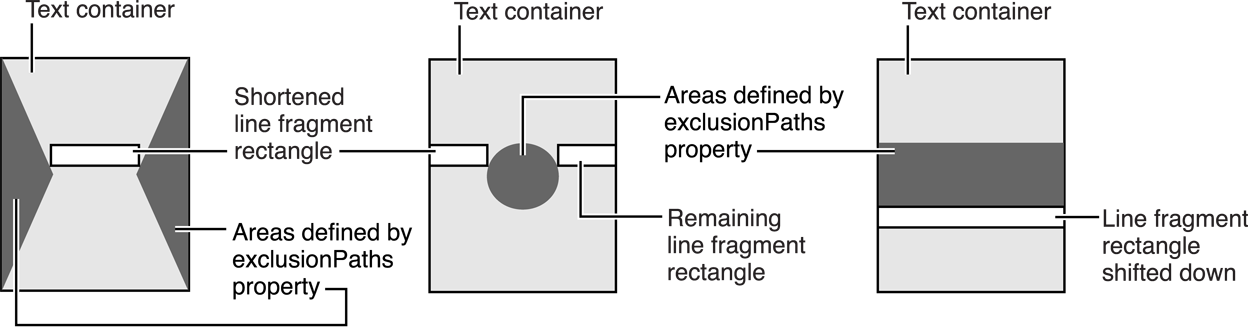 Expose enough of LibTxt to make custom text layout practical · Issue #35994 · flutter/flutter ...