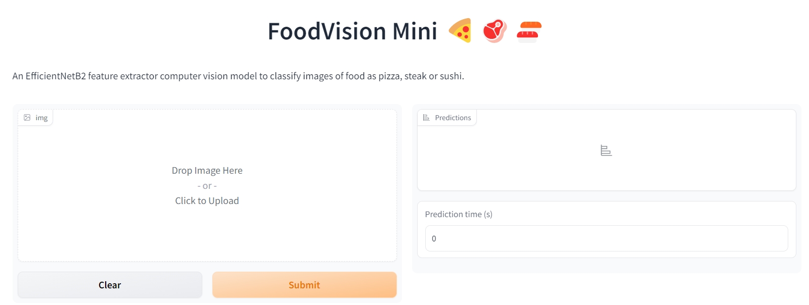GitHub - EmanAbdelWhab/Food-Vision-Deep-Learning-Project