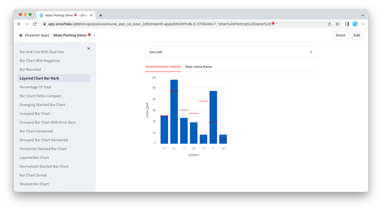 Altair width can be underflowed or overflowed · Issue #6400 · streamlit/streamlit · GitHub