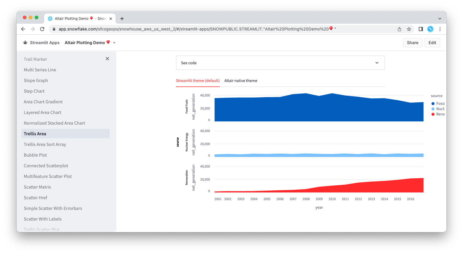 Altair Width Can Be Underflowed Or Overflowed · Issue 6400 · Streamlitstreamlit · Github