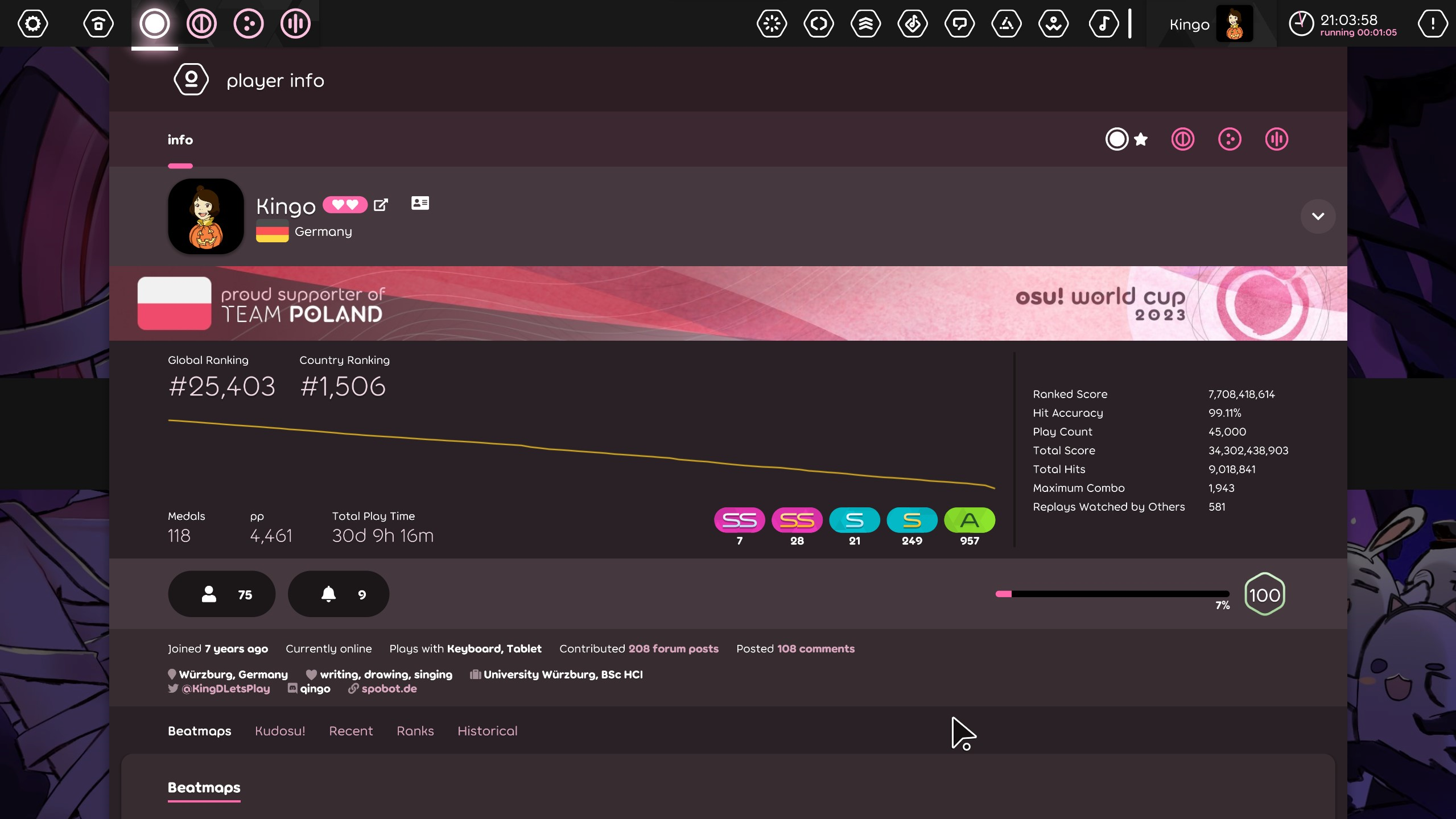 Only one osu! world cup supporter banner shows up on user sites within ...