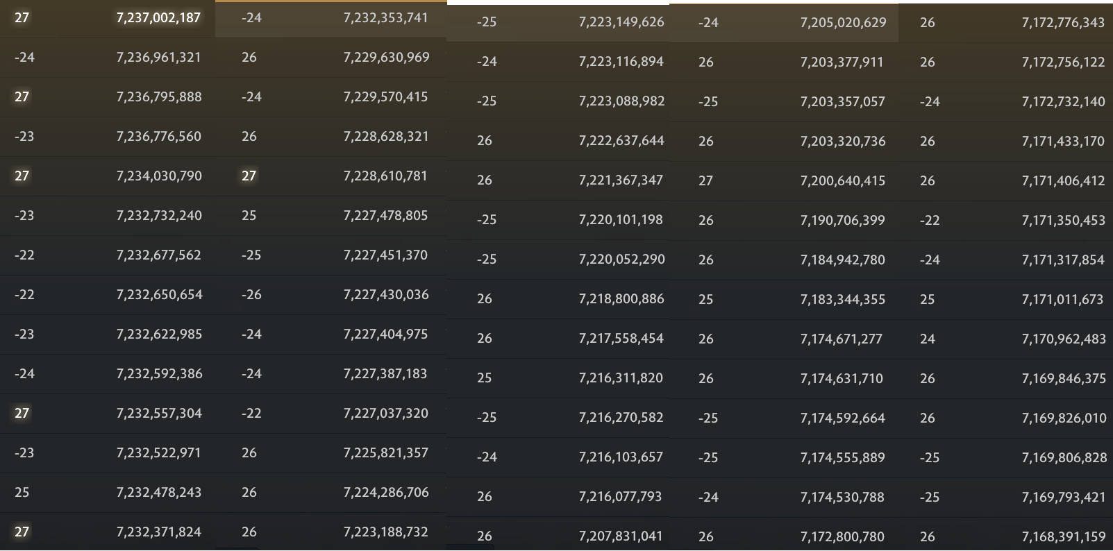 Chronically unbalanced matchmaking - anyone else have this issue? · Issue #10054 · ValveSoftware ...