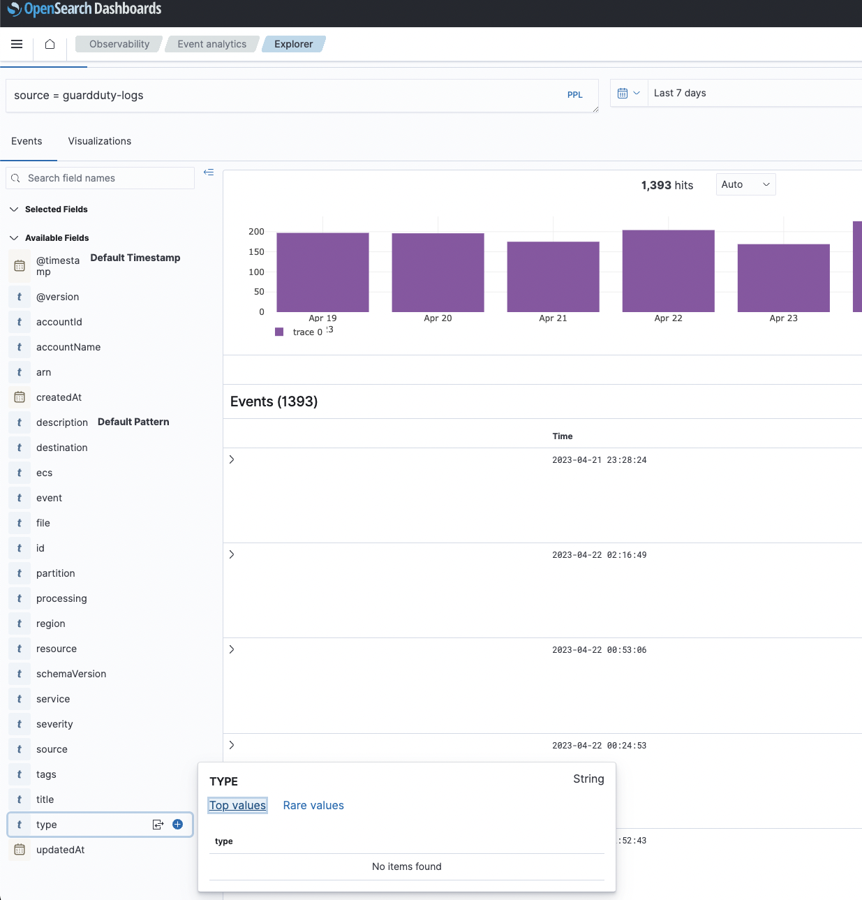 [BUG] Errors & unexpected behaviour for fields names which are reserved keywords. · Issue #1589 ...