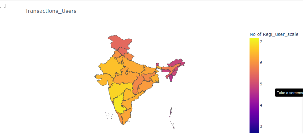 GitHub - shshahul/Zen_Project2