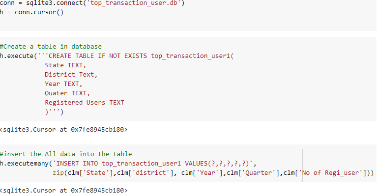 GitHub - shshahul/Zen_Project2
