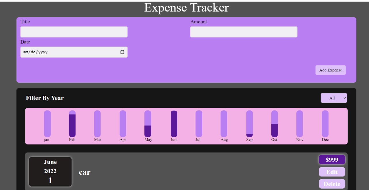 GitHub - BhairavShinde-20/Expense-Tracker: In this project users can add daily expense and users ...