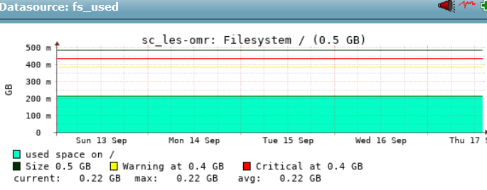 Hardware Selection for OpenMpTCP · Issue #1108 · Ysurac/openmptcprouter · GitHub
