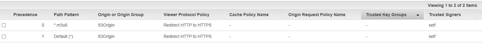 Rate exceeded (Service: AmazonCloudFront; Status Code: 400; Error Code: Throttling · Issue #611 ...