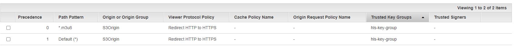 Rate exceeded (Service: AmazonCloudFront; Status Code: 400; Error Code: Throttling · Issue #611 ...