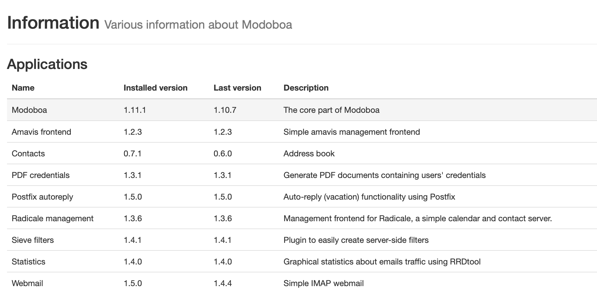 MX Records · Issue #1588 · modoboa/modoboa · GitHub